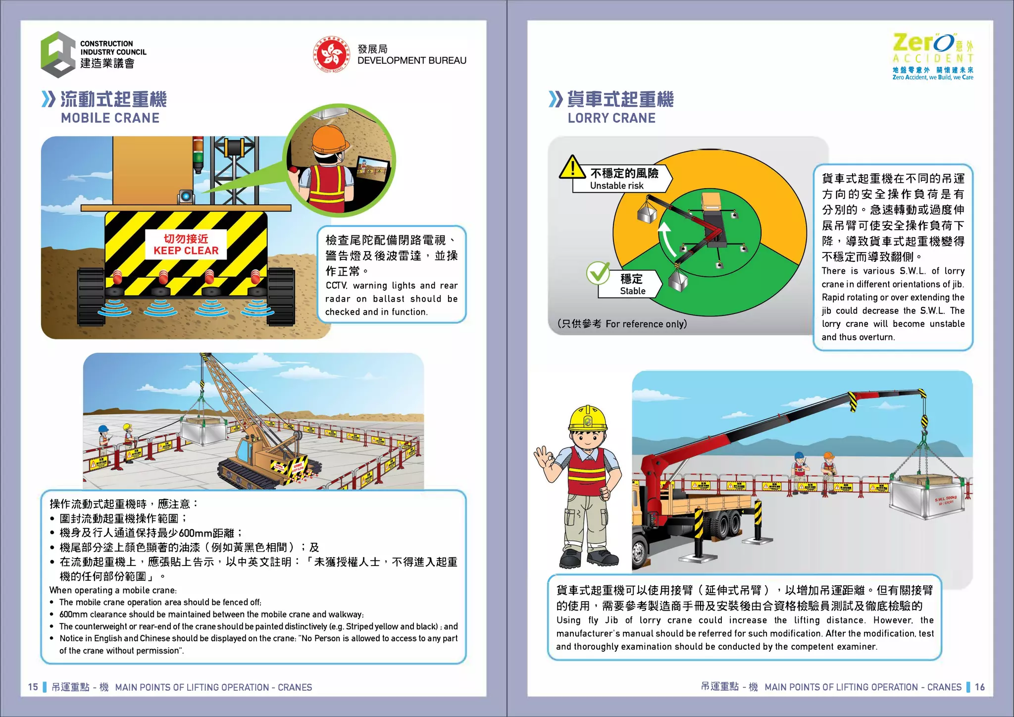 CIC-LiftingSafetyHandbook-2020.pdf