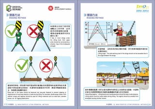 CIC-LiftingSafetyHandbook-2020.pdf