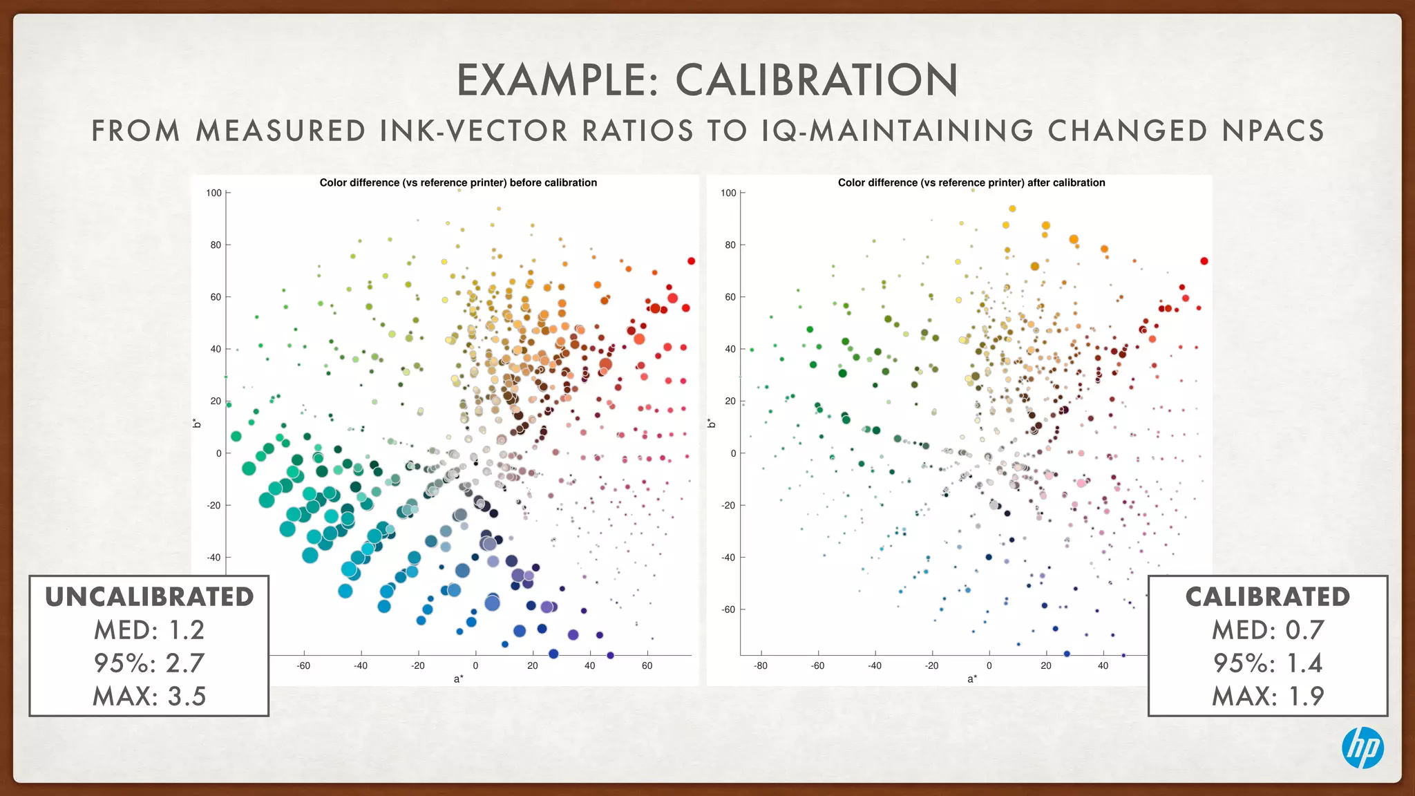 Halftone structure optimization using convex programming | PDF