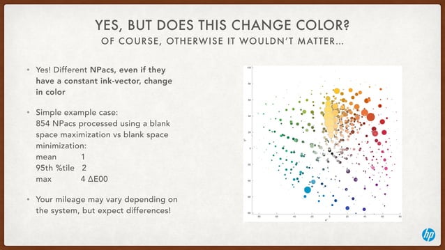 Halftone structure optimization using convex programming | PDF