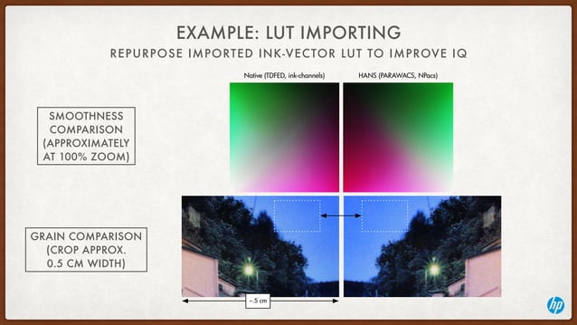 Halftone structure optimization using convex programming | PDF