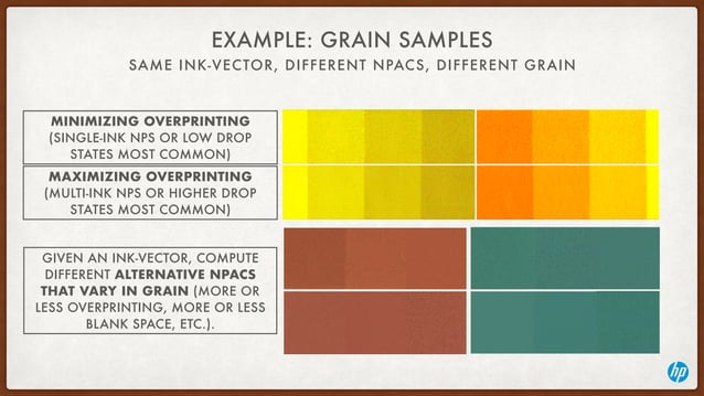 Halftone structure optimization using convex programming | PDF
