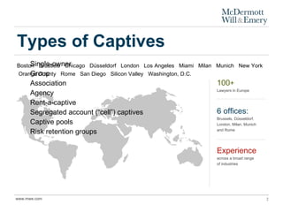 Cica10 05 Cap Uses | PPT