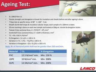 C&I Cables Tests | PDF