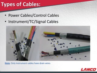 C&I Cables Tests | PDF