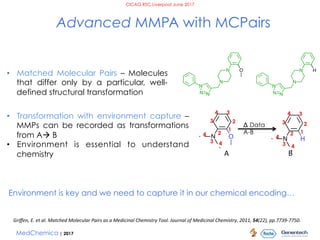 Extracting medicinal chemistry knowledge by a secured Matched Molecular Pair Analysis platform ...