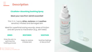 Avene Cicalfate Absorbing Soothing Spray | PPT