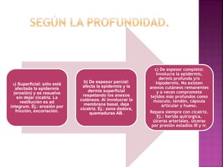 Cicatrización de heridas cirugia. maria asteria. | PPTX