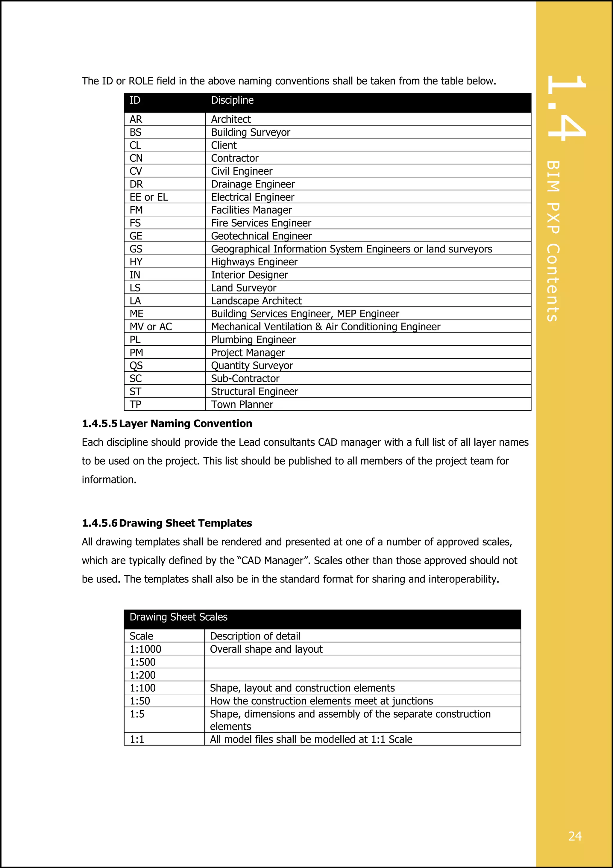 CIC Building Information Modelling Standards Draft 5.0 | PDF
