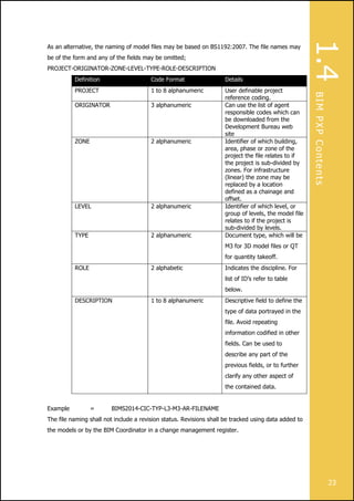 CIC Building Information Modelling Standards Draft 5.0 | PDF