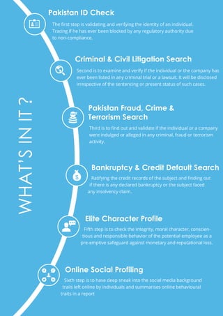 Criminal Intelligence Check (CIC) | PDF