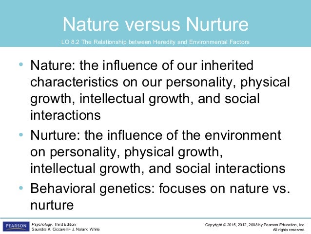 Ppt Nature Vs Nurture And Human Diversity Powerpoint
