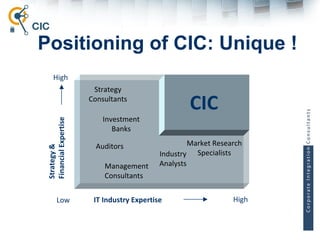 CIC company presentation | PPT