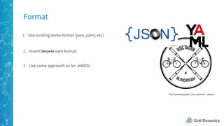 CICD Pipeline configuration as a code | PDF