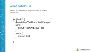 CICD Pipeline configuration as a code | PDF