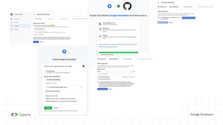 Ci/CD - Stop wasting time, Automate your deployments | PPT
