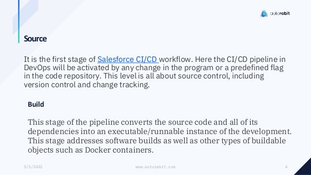 CI/CD Best Practices for Salesforce DX | PDF
