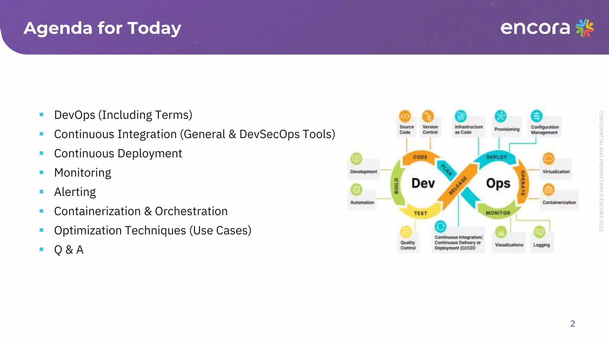 CICD-DevOps-SecOps - Updated Ilan.pptx