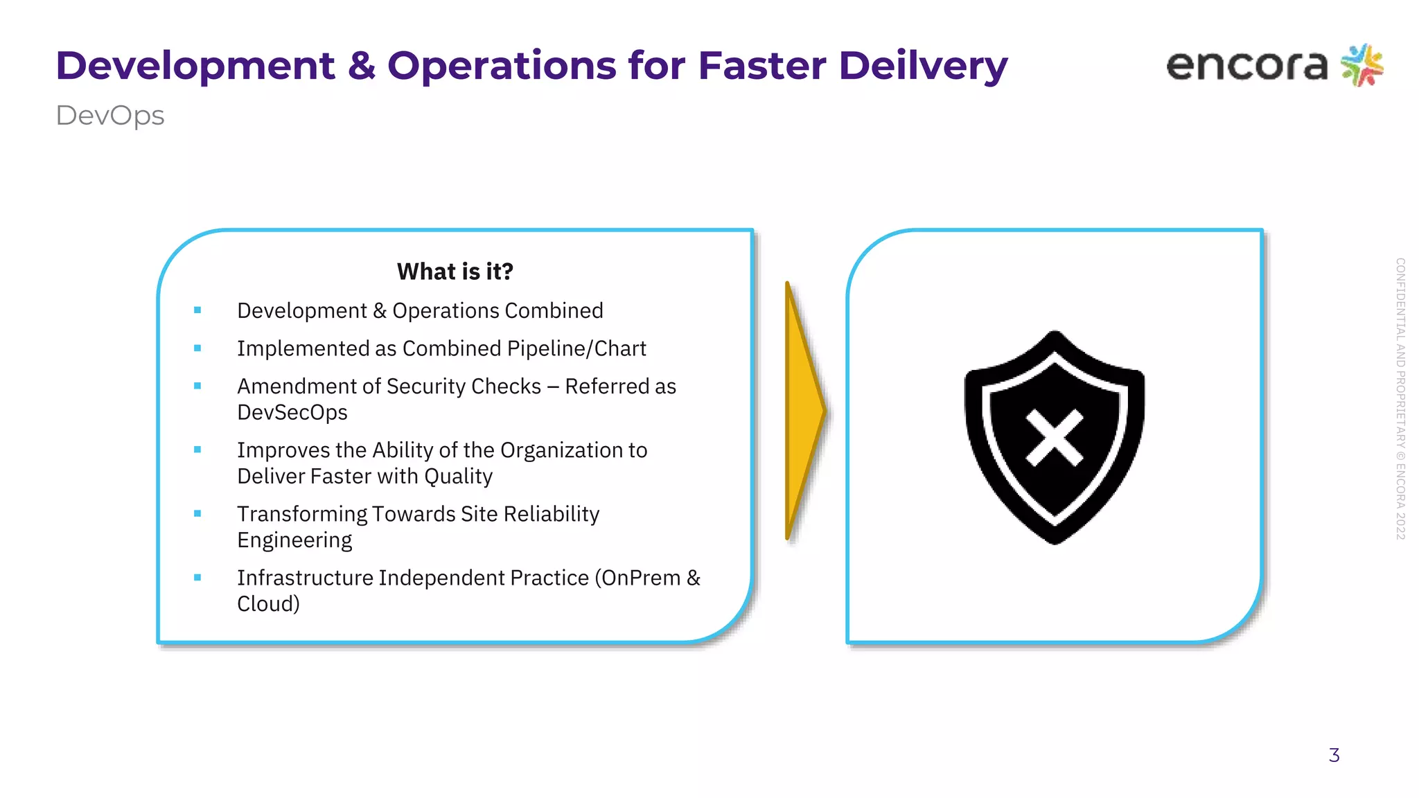 CICD-DevOps-SecOps - Updated Ilan.pptx