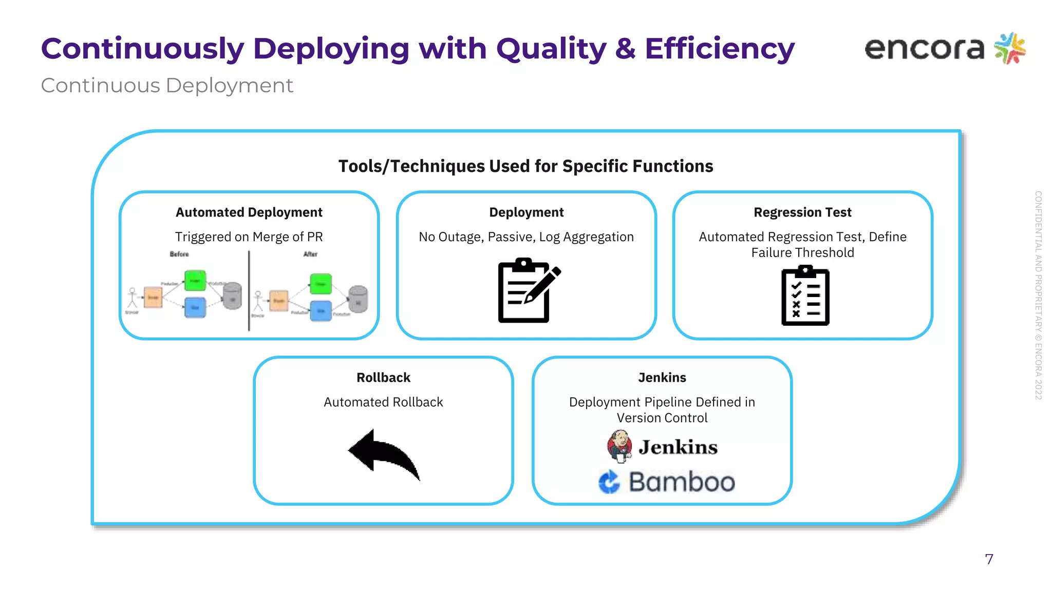 CICD-DevOps-SecOps - Updated Ilan.pptx