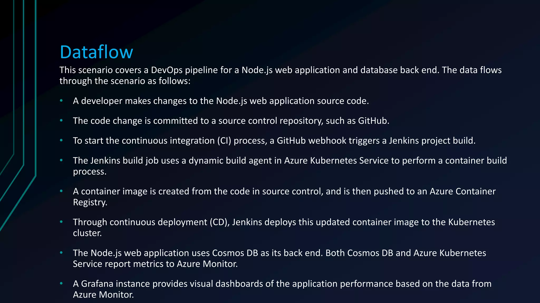 CICD-github-workflow-ppt 1.pptx