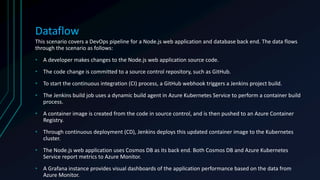 CICD-github-workflow-ppt 1.pptx