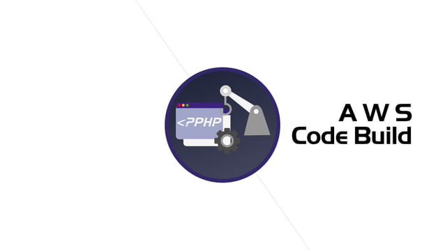 Building a CI/CD Pipeline for PHP apps | PDF