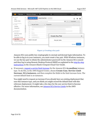 CI/CD Pipeline using AWS cloud | PDF