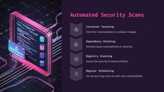 DevOps and CI/CD Security-Best-Practices | PPT