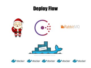 Advanced Code Flow, Notes From the Field | PPT