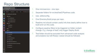 CICD Azure DevOps | PPT