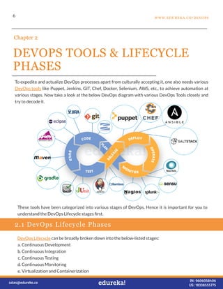 CICD_BestPractices.pdf