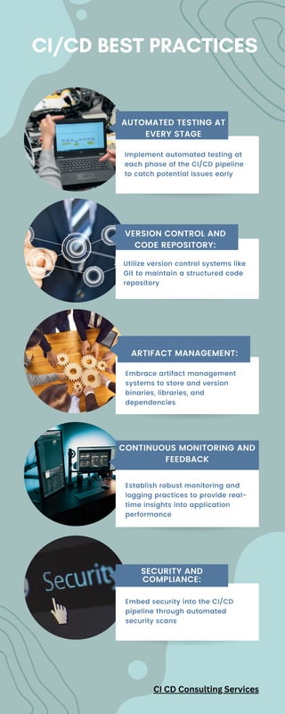 CICD Best Practices.pdf