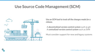 CI/CD Best Practices for Your DevOps Journey | PPTX