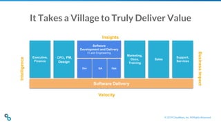 CI/CD Best Practices for Your DevOps Journey | PPTX