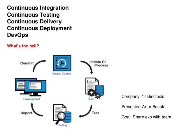 CI, CD, CT, Deploy, IaaS, DevOps, Stage CI, CD, CT, Deploy, IaaS, DevOps, Stage