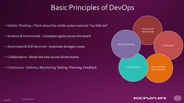 Presentation on 3 Pillars of DevOps - Kovair DevOps | PPT | Free Download