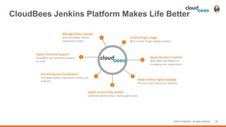 Moving from Legacy Development Tools to transformative DevOps with Enterprise Jenkins | PPTX