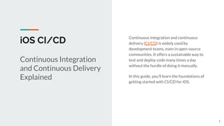 iOS CI/CD: Continuous Integration and Continuous Delivery Explained | PPT