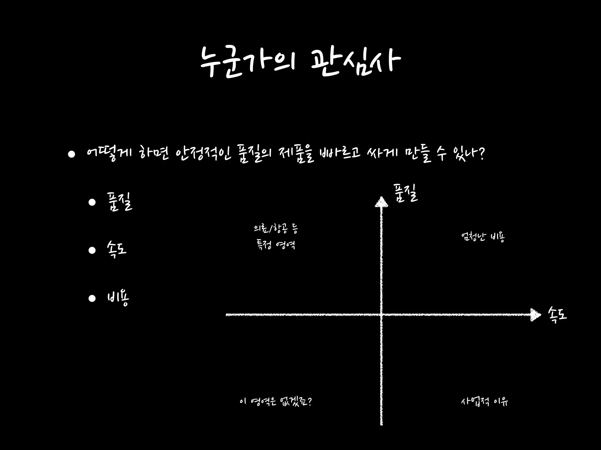 CI/CD in embedded dev process | PDF