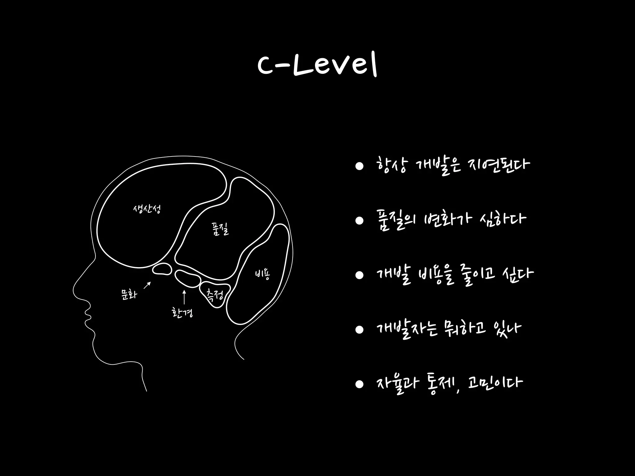 CI/CD in embedded dev process | PDF