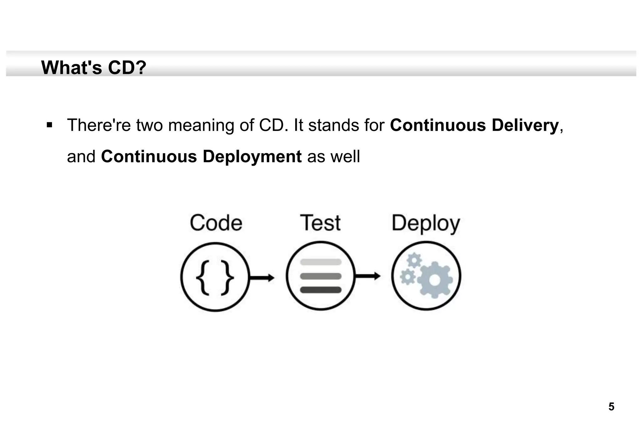 CI/CD Overview | PPTX
