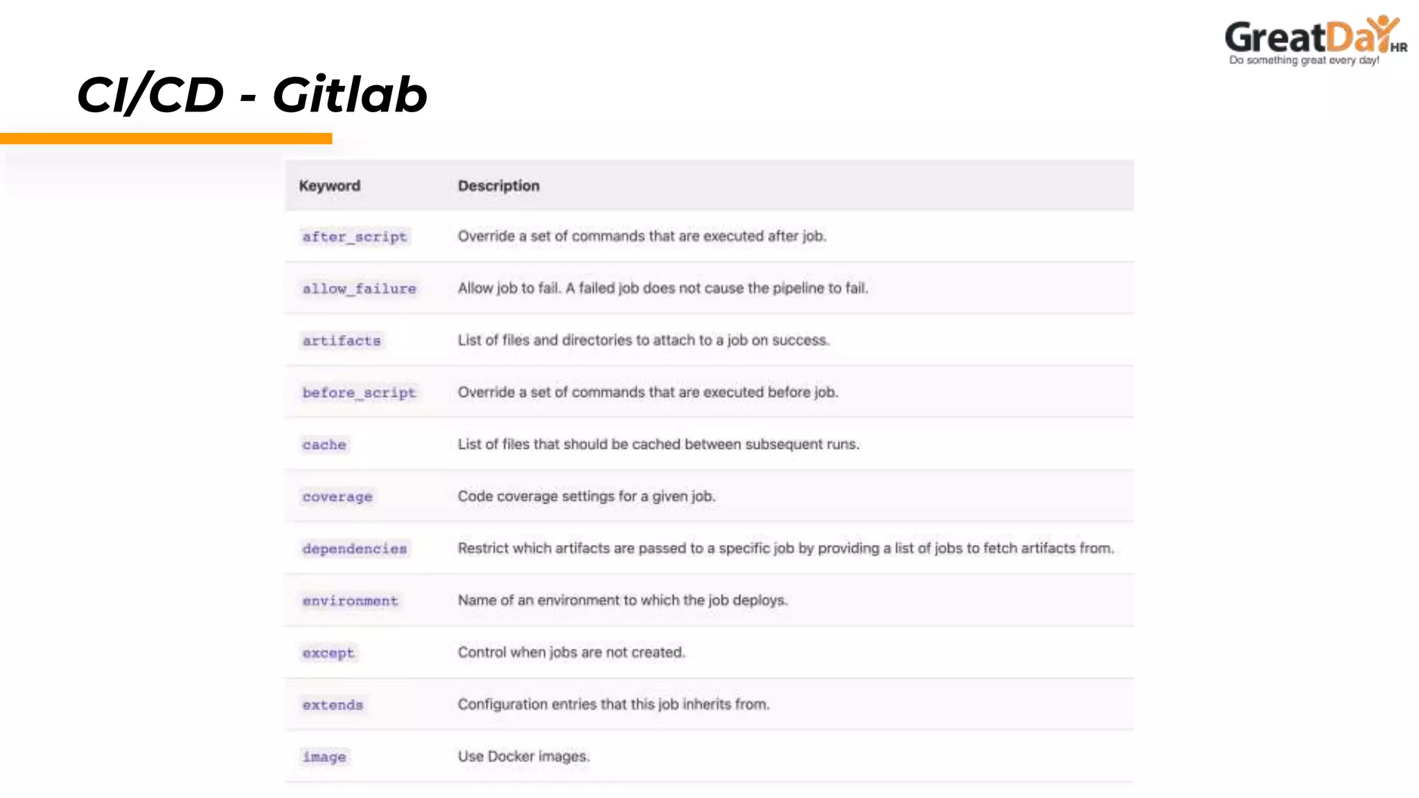 CI/CD Pipeline menggunakan Gitlab | PPTX