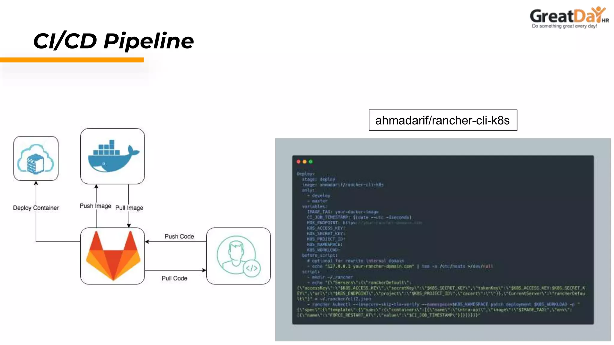 CI/CD Pipeline menggunakan Gitlab | PPTX