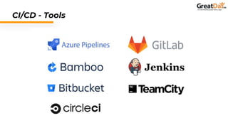 CI/CD Pipeline menggunakan Gitlab | PPTX