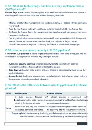 CI CD Pipeline Interview Questions PDF By ScholarHat | PDF