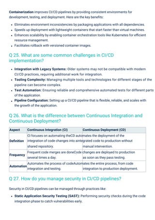 CI CD Pipeline Interview Questions PDF By ScholarHat | PDF