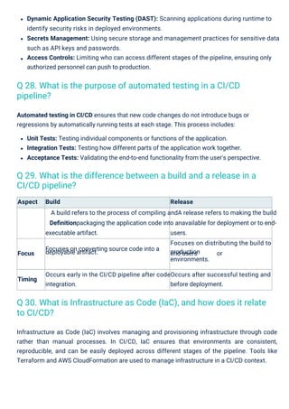 CI CD Pipeline Interview Questions PDF By ScholarHat | PDF