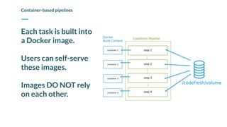 CICD Pipelines for Microservices Best Practices | PDF