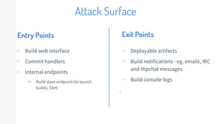 Securing application deployments in multi-tenant CI/CD environments | PPT